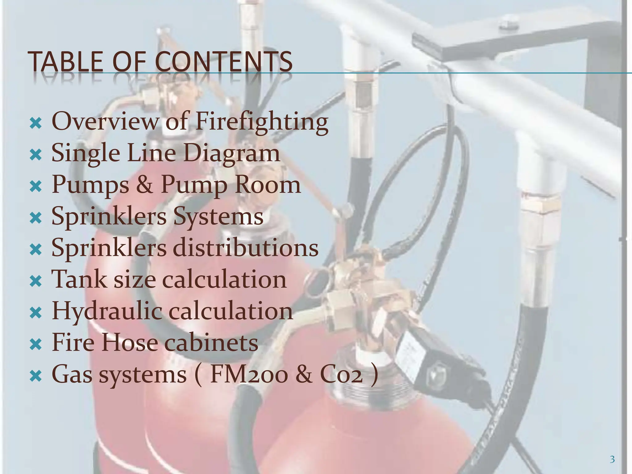 Fire Fighting Course for facility management of buildings | PPTX