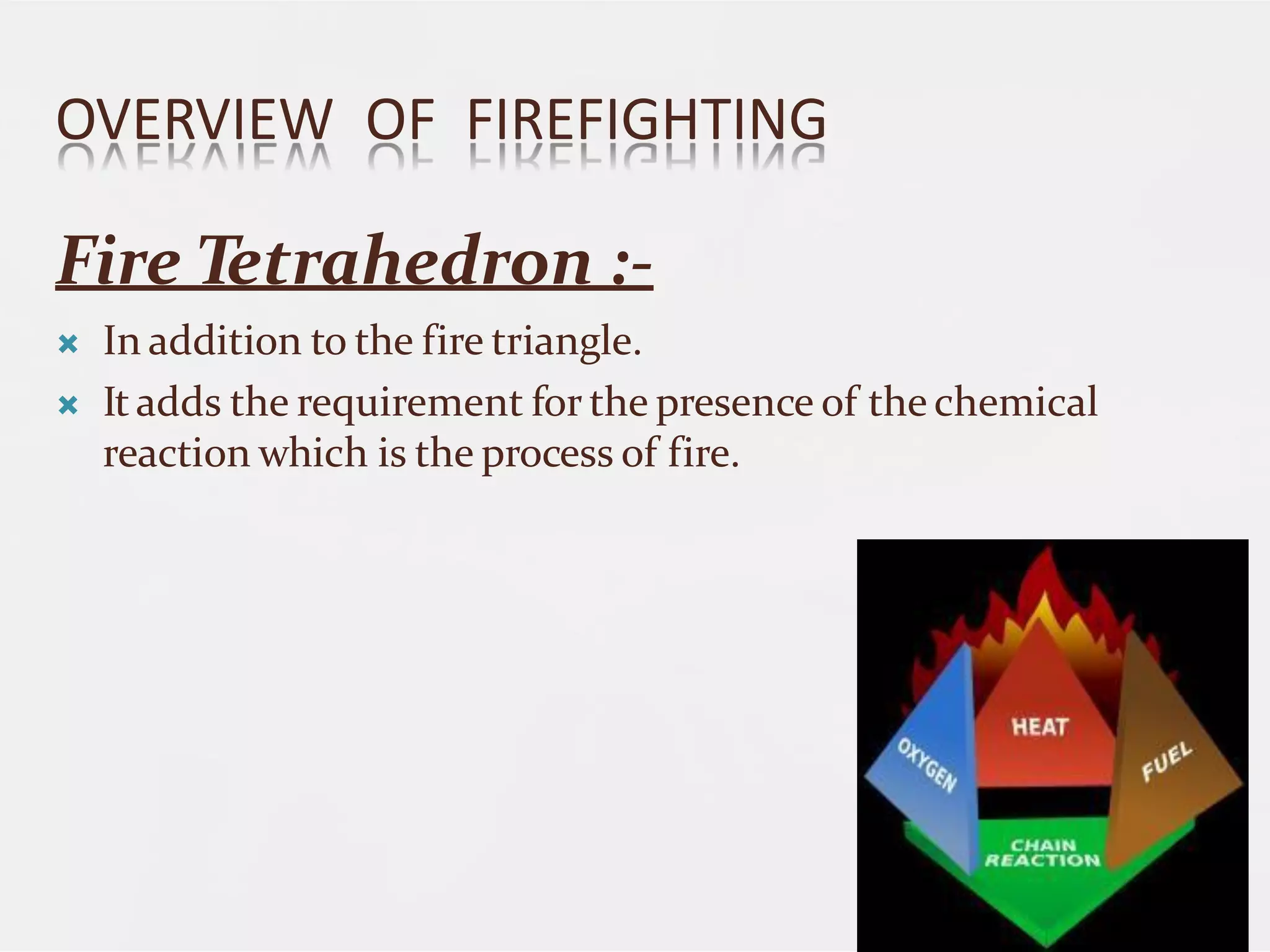 Fire_Fighting_Course_Prepared_by.pdf
