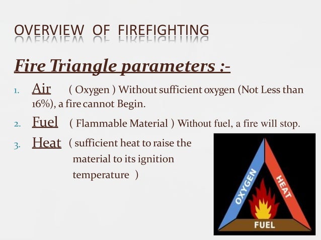 Fire_Fighting_Course_Prepared_by.pdf