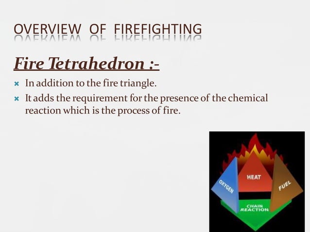Fire_Fighting_Course_Prepared_by.pdf