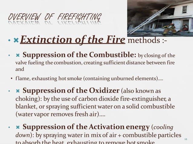 Fire_Fighting_Course_Prepared_by.pdf