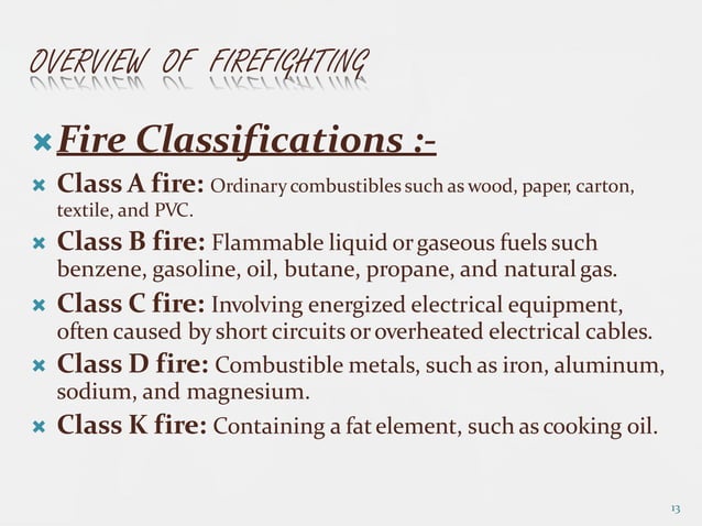 Fire_Fighting_Course_Prepared_by.pdf