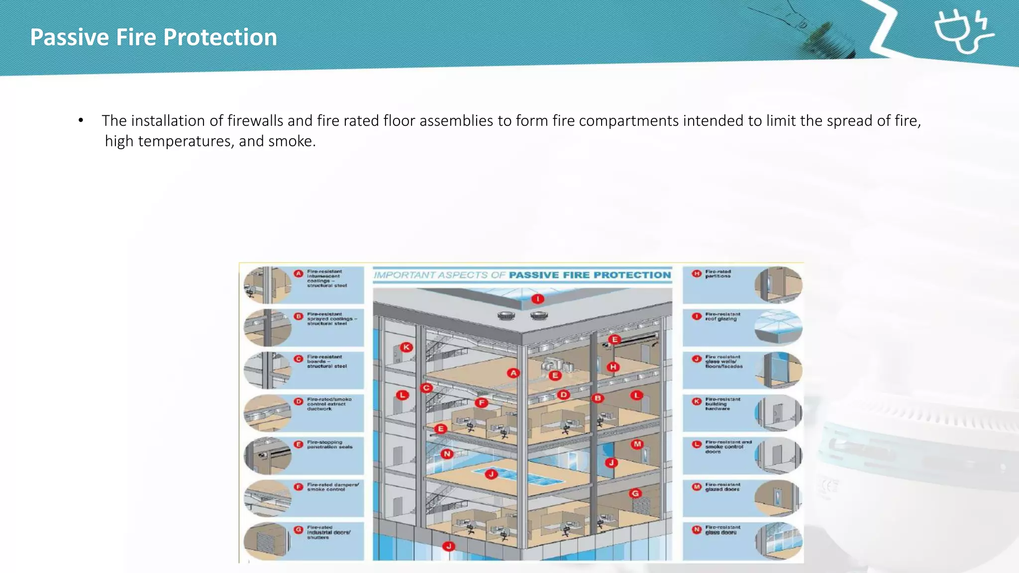 Firefighting & HVAC.pdf