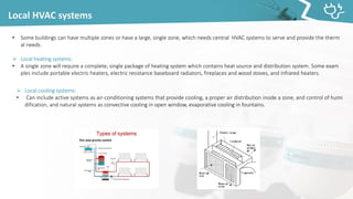 Firefighting & HVAC.pdf