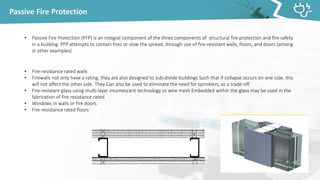 Firefighting & HVAC.pdf