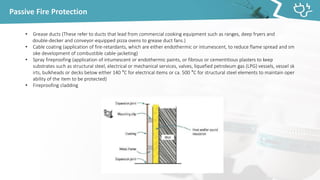 Firefighting & HVAC.pdf