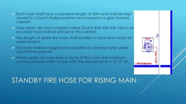 Firefighting installation in buildings | PPTX | Home Security | Home ...