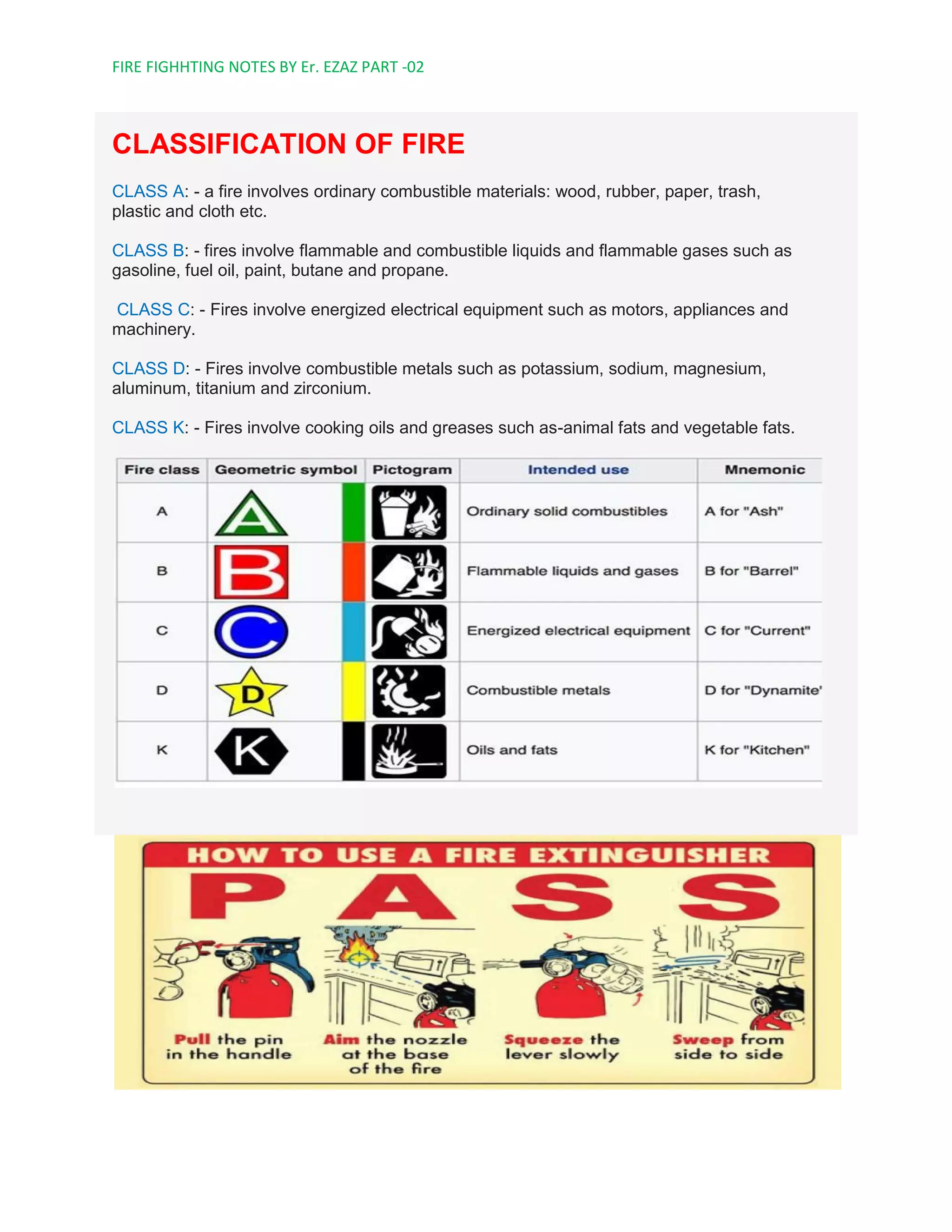 Fire fighting -2 By Er. Ezaz | PDF
