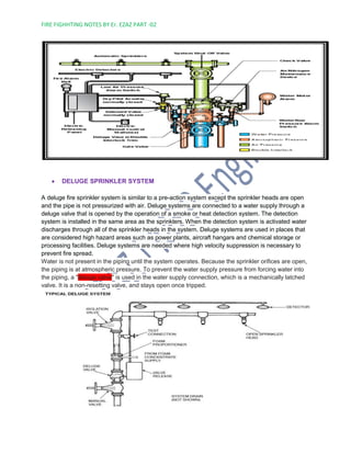 Fire fighting -2 By Er. Ezaz | PDF