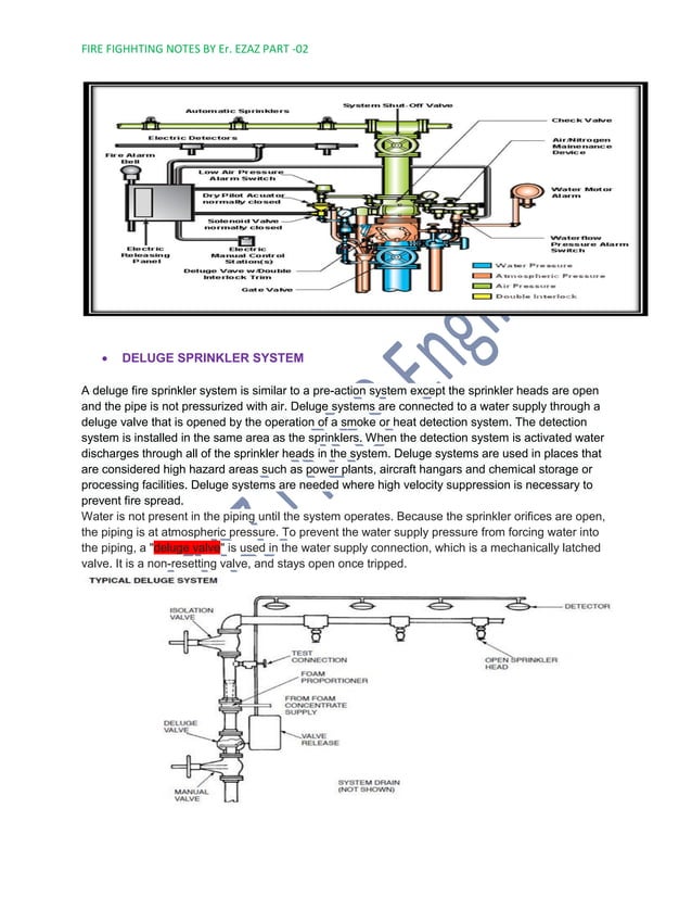 Fire fighting -2 By Er. Ezaz | PDF | Chemistry | Science