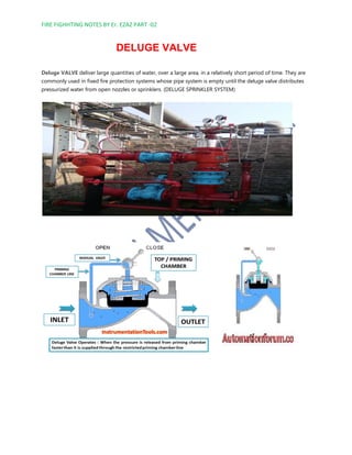 Fire fighting -2 By Er. Ezaz | PDF