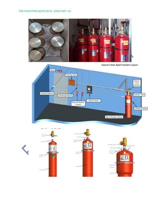 Fire fighting -2 By Er. Ezaz | PDF