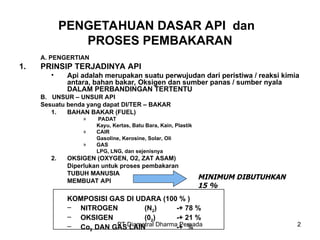 Fundamental of Fire Fighting Operation in general | PPT