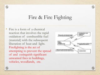 FIRE FIGHTING NOTES PART 01 BY ER. EZAZUL HAQUE SIDDIQUE pptx | PPTX