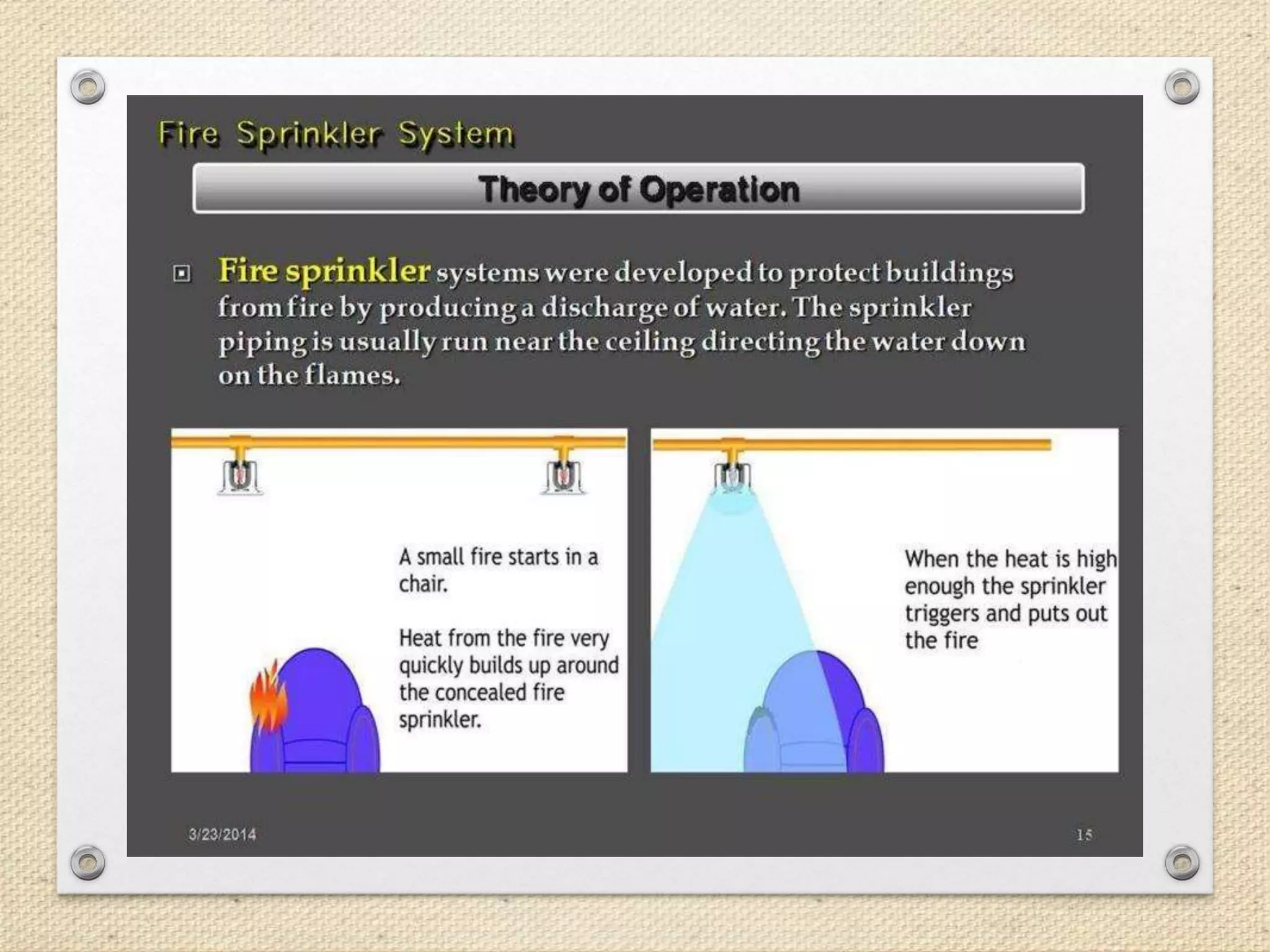 FIRE FIGHTING NOTES PART 02 BY ER. EZAZUL HAQUE SIDDIQUE .PPT