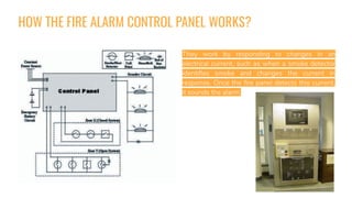 Fire fighting System | PDF