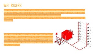 Fire fighting System | PDF