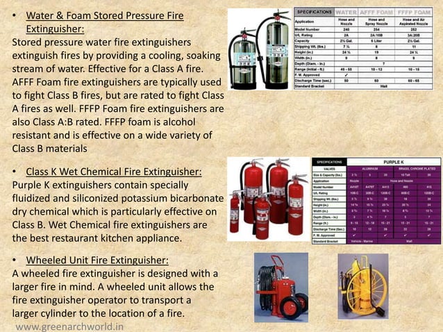 Basics of Fire fighting | PDF