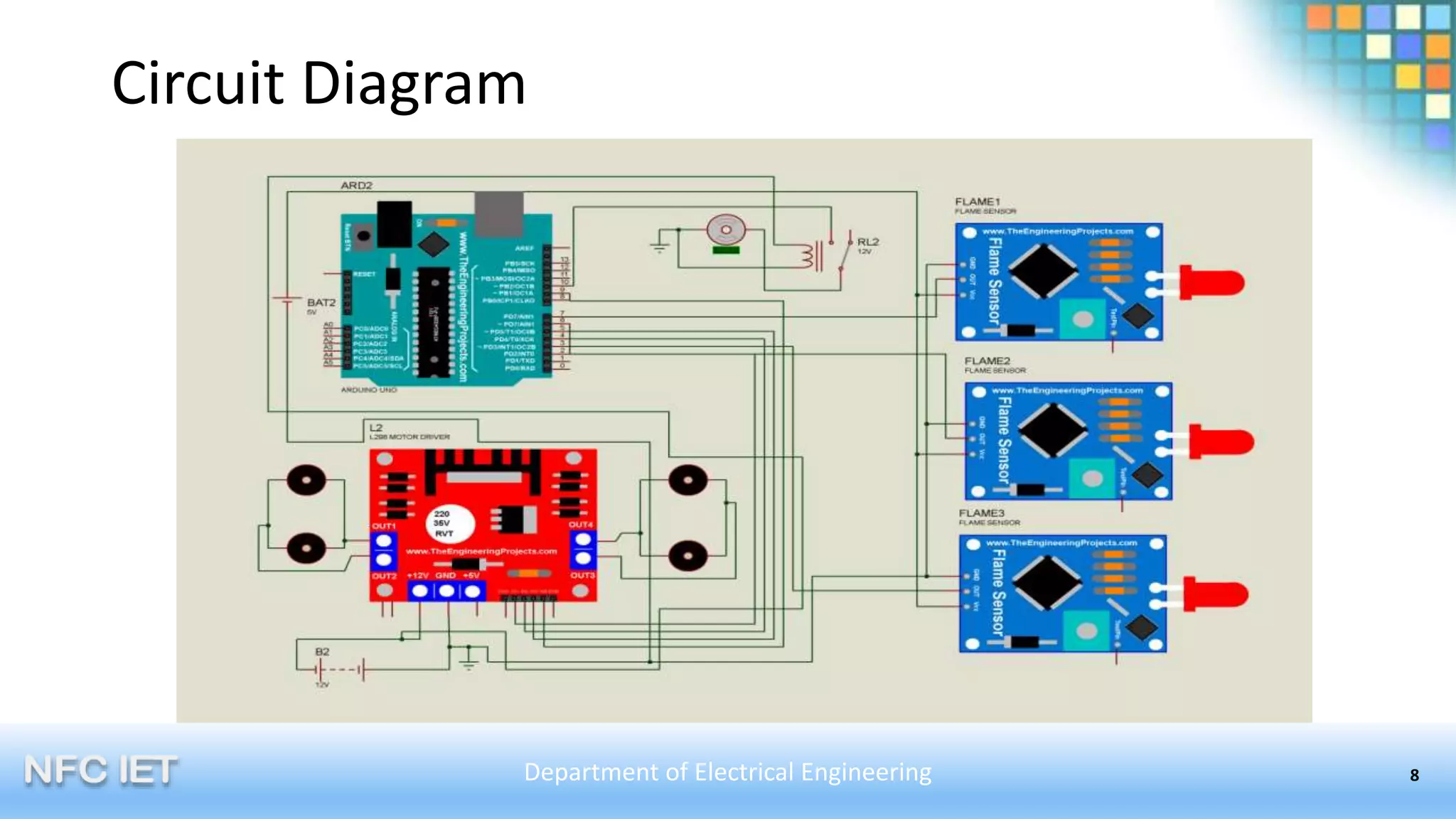 Fire Fighting Robot | PPTX