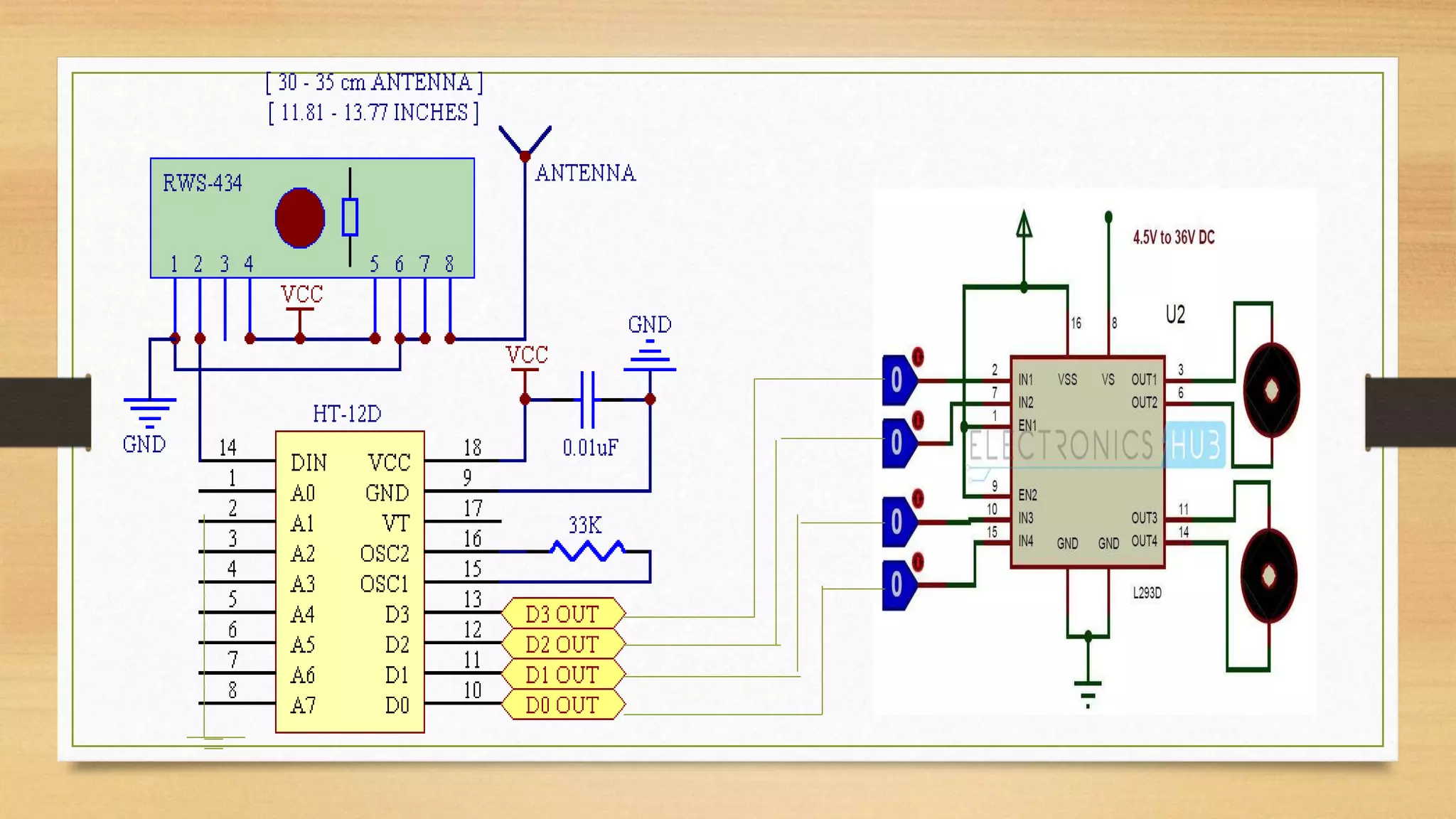 Fire fighting robot - Micro-controller based project | PPTX