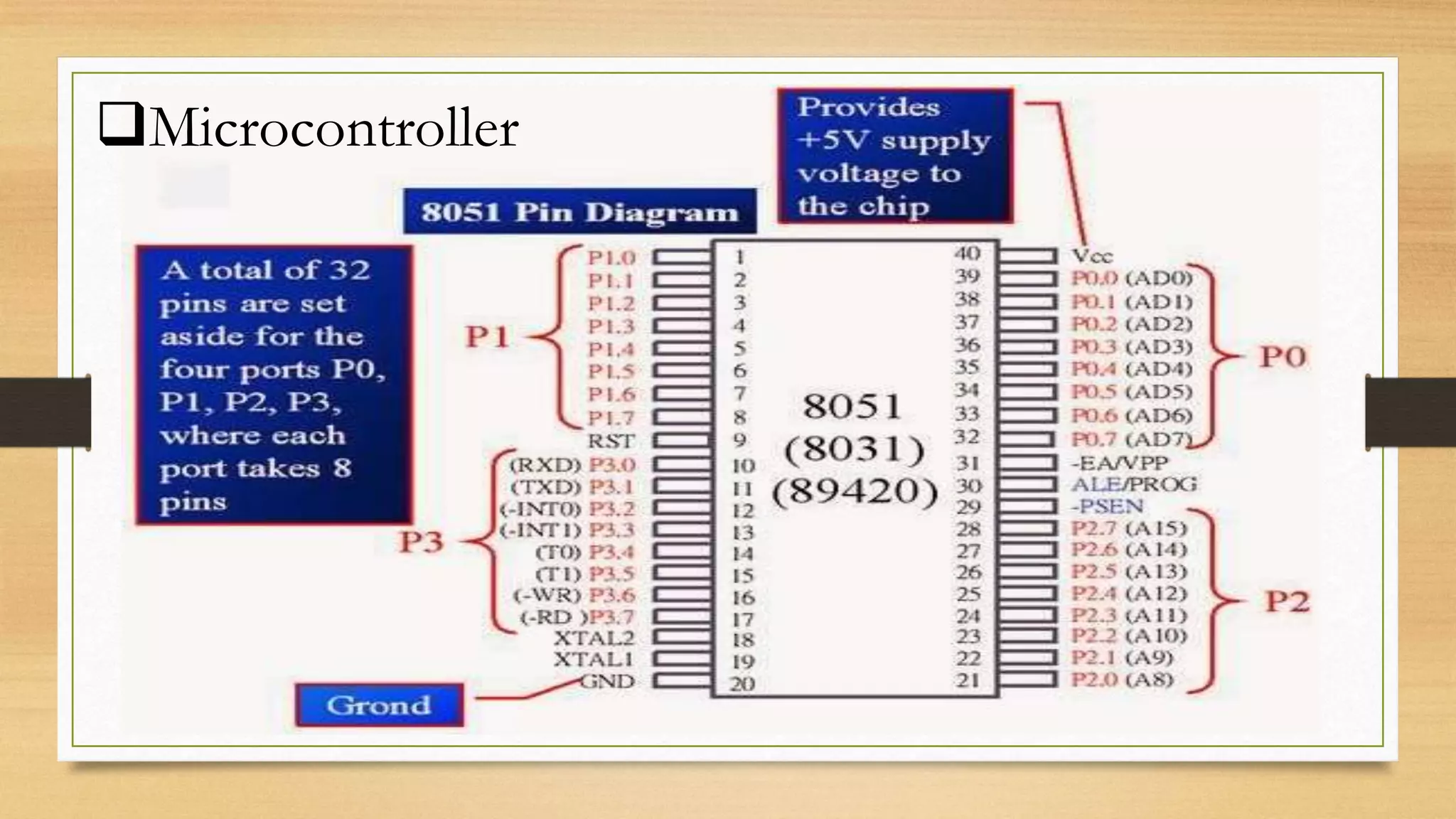 Fire fighting robot - Micro-controller based project | PPTX