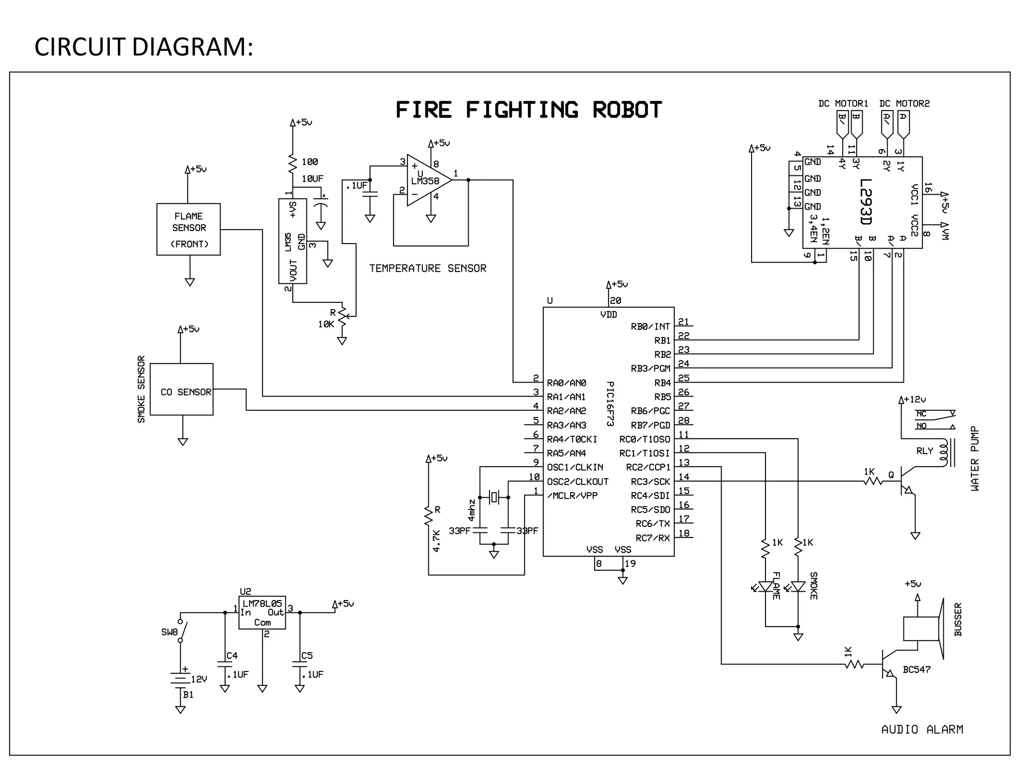 Fire fighting robot ppt | PPTX
