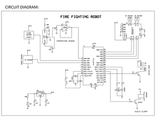 Fire fighting robot ppt | PPTX