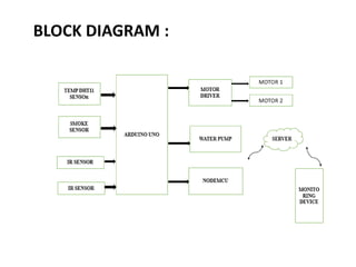 fire fighting robot ppt.pptx | Computer Peripherals | Computing