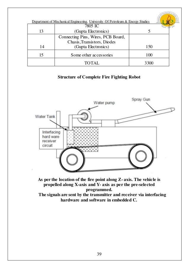 Fire fighting robot remotely operated