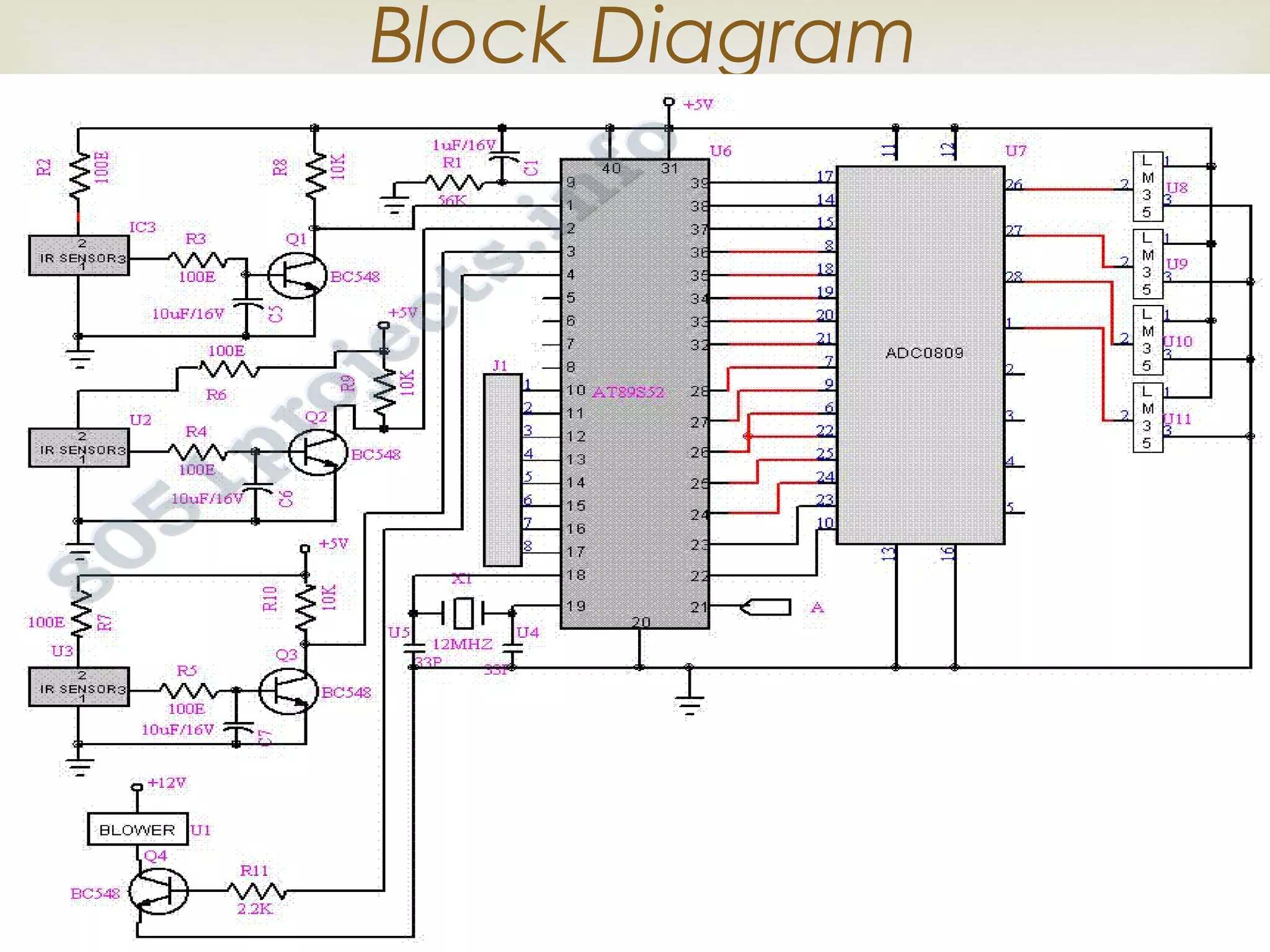 Fire fighting robot using 8051 microcontroller | PPT