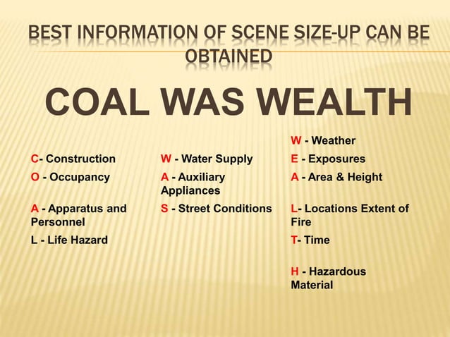 Fire fighting strategies | PPTX