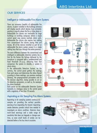 Fire fighting system | PDF