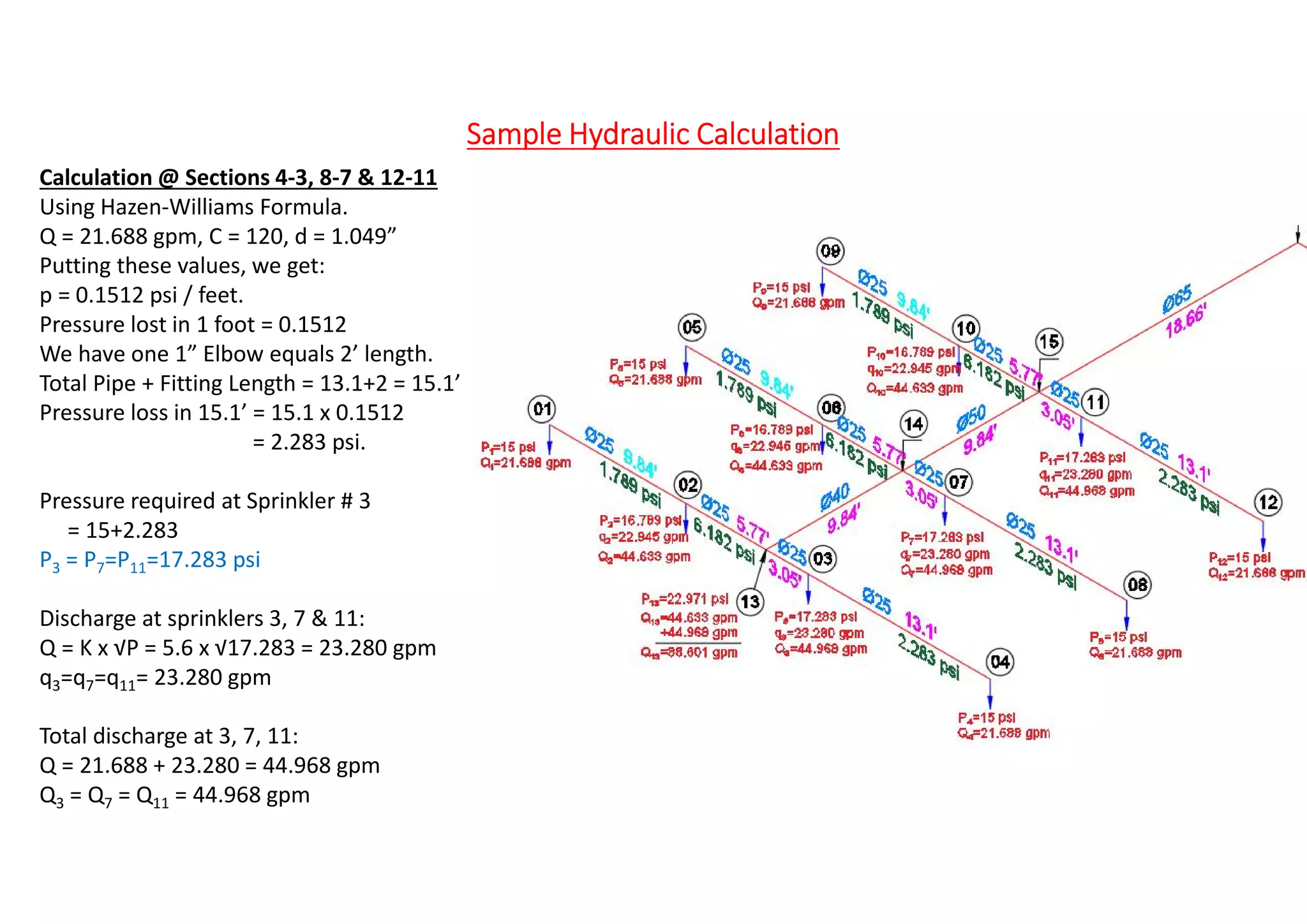 FIRE FIGHTING SYSTEM-website.pdf