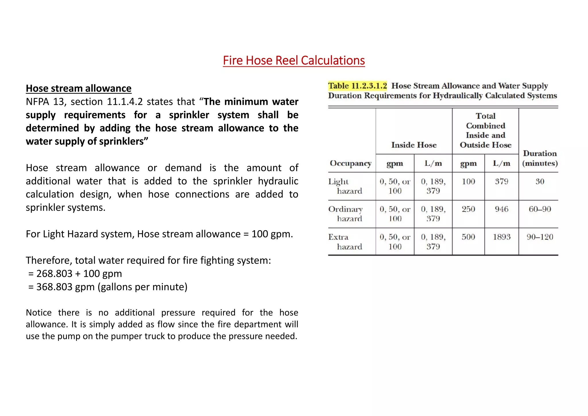 FIRE FIGHTING SYSTEM-website.pdf