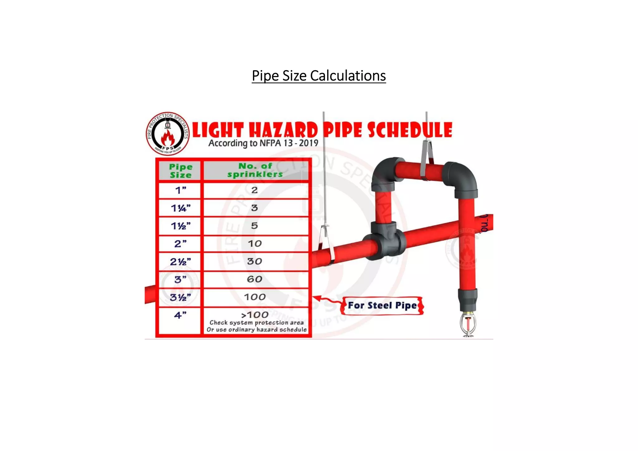 FIRE FIGHTING SYSTEM-website.pdf