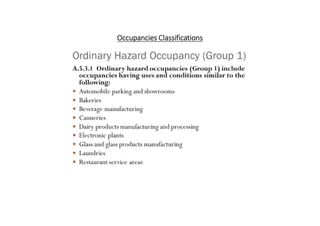 FIRE FIGHTING SYSTEM-website.pdf