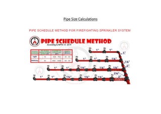 FIRE FIGHTING SYSTEM-website.pdf