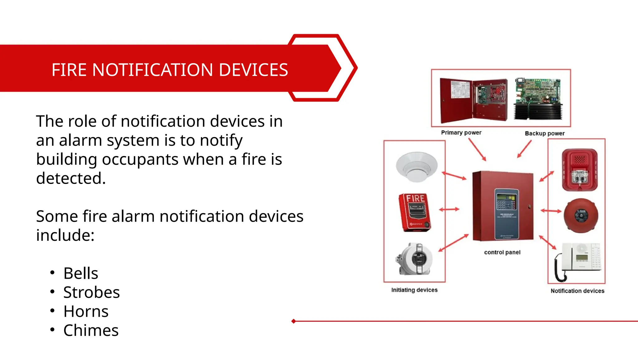 Fire Protection System Report-Fire Fight | PPTX