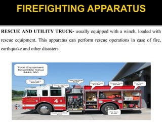 Fire Fighting Tools & Equipment.pptx