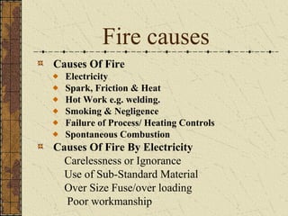 Firefighting training | PPT | First Aid | Injuries