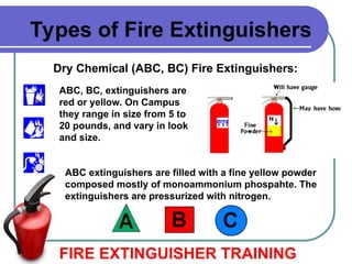 Basic Fire & Fighting Training Educations | PPT