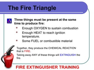 Basic Fire & Fighting Training Educations | PPT