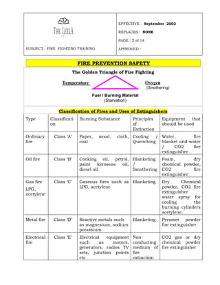 Fire Fighting Training Manual 2003 | DOC