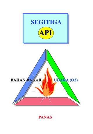 Fire_Fighting_Training_PPT.ppt