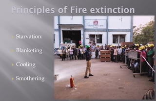 Fire fighting training program | PDF