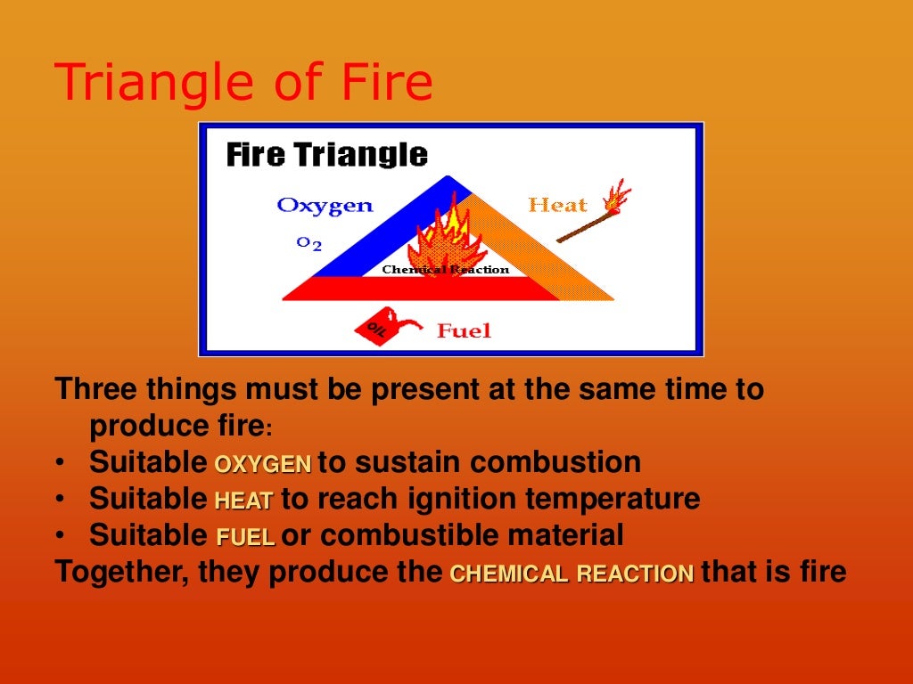 Fire Fighting Training Sessions ppt Fire Fighting Training Sessions ppt