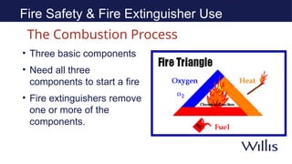 fire fighting trainning fIRE sAFETY & fIRE EXTINGUISHER | PPT