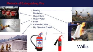 fire fighting trainning fIRE sAFETY & fIRE EXTINGUISHER | PPT