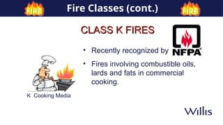 fire fighting trainning fIRE sAFETY & fIRE EXTINGUISHER | PPT