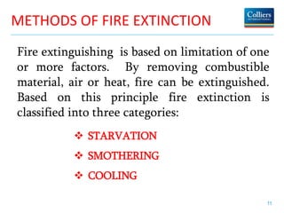 Fire fighting traning 2019 | PPTX